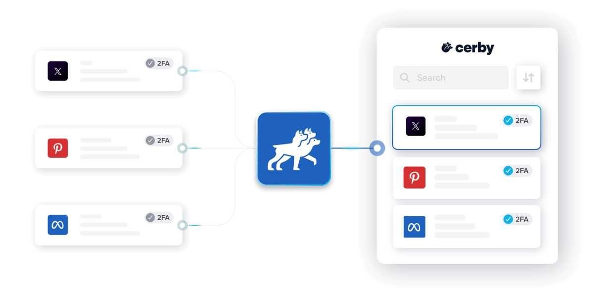 Cerby | Access Granted