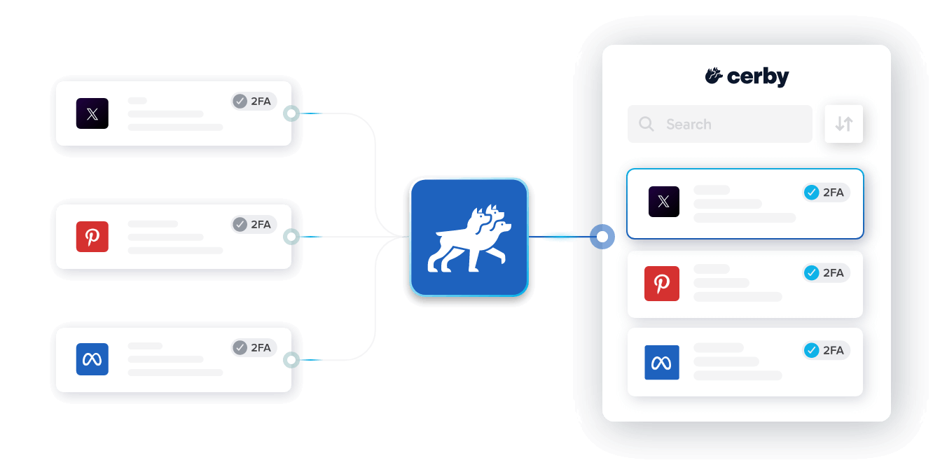 Cerby | Access Granted