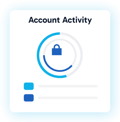 Securing the last mile with the Cerby platform | Cerby